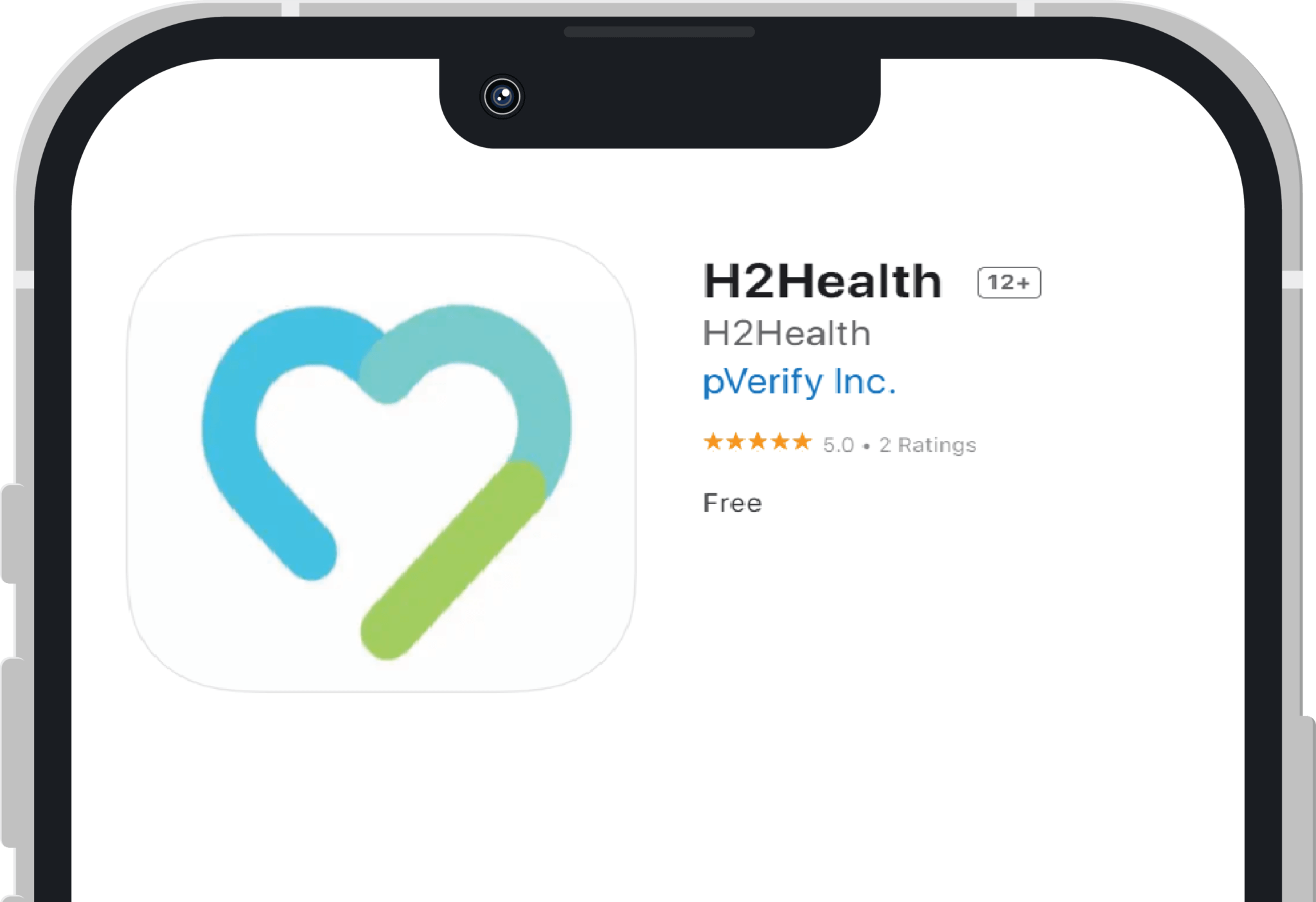 New Patient Resources | H2 Health Family
